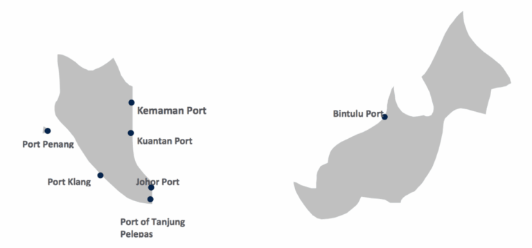 🛳 SEA FREIGHT FROM MALAYSIA 🇲🇾 - 🥇DocShipper Malaysia
